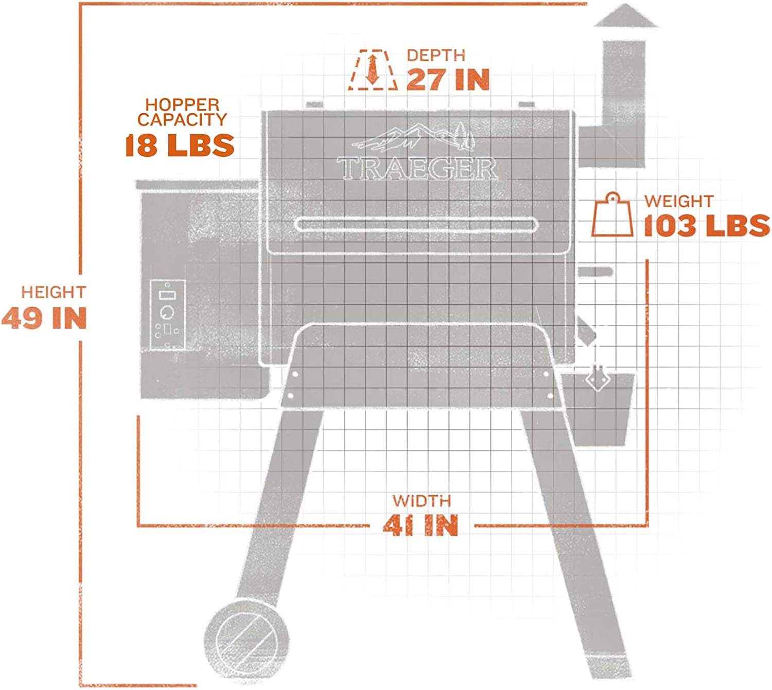 Traeger Pro 22 Review: Amazing Grilling